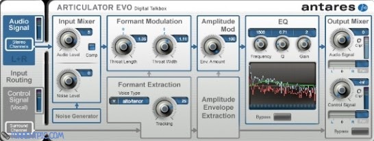 Antares autotune evo vst rtas v6-0-9 proper -air - - kumadmin