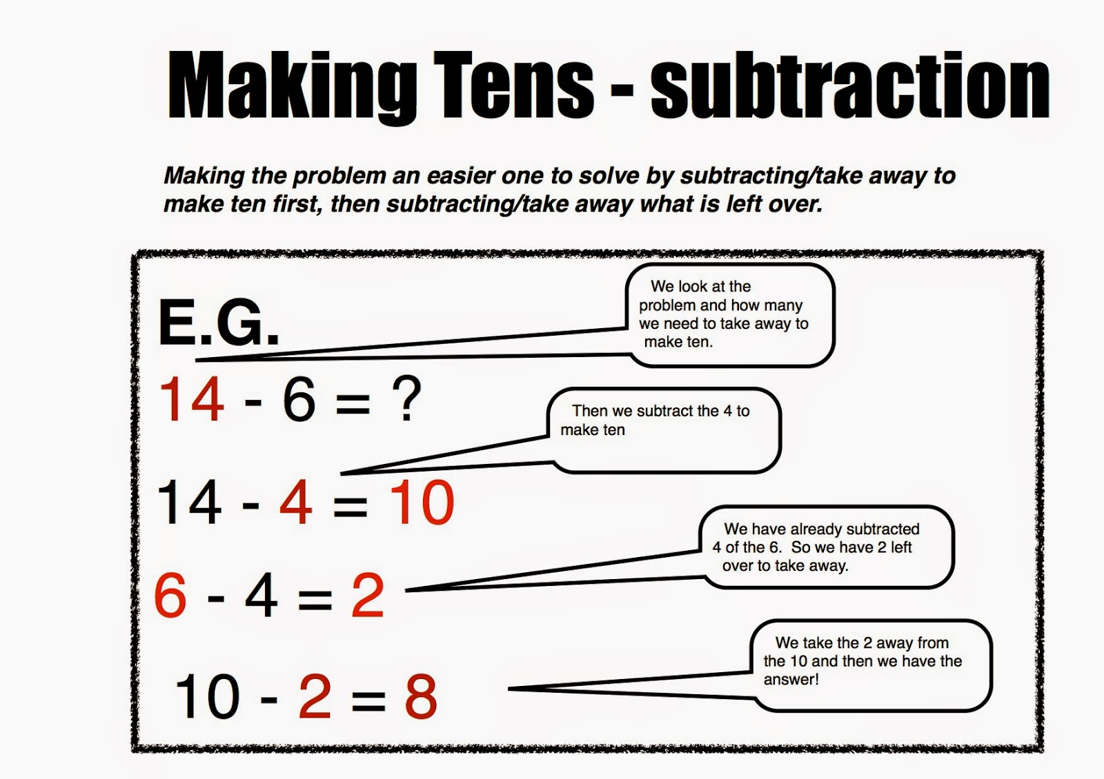 Uruti Maths 'Blogging Out' : Making Tens Subtraction - using i pad app