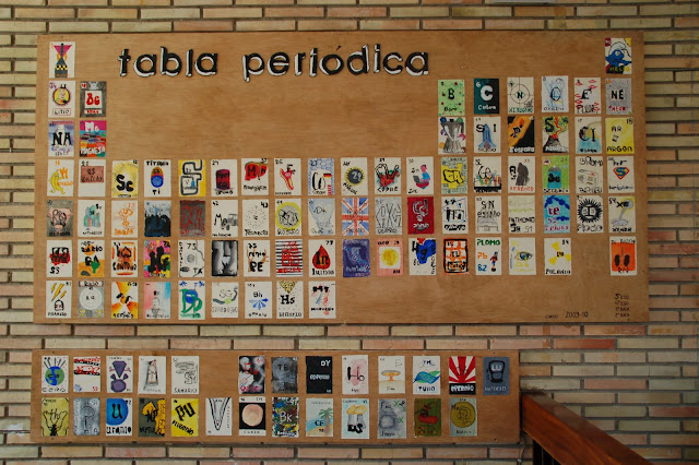 No soy una cebolla: Proyecto coral curso 2009/10: La tabla periódica