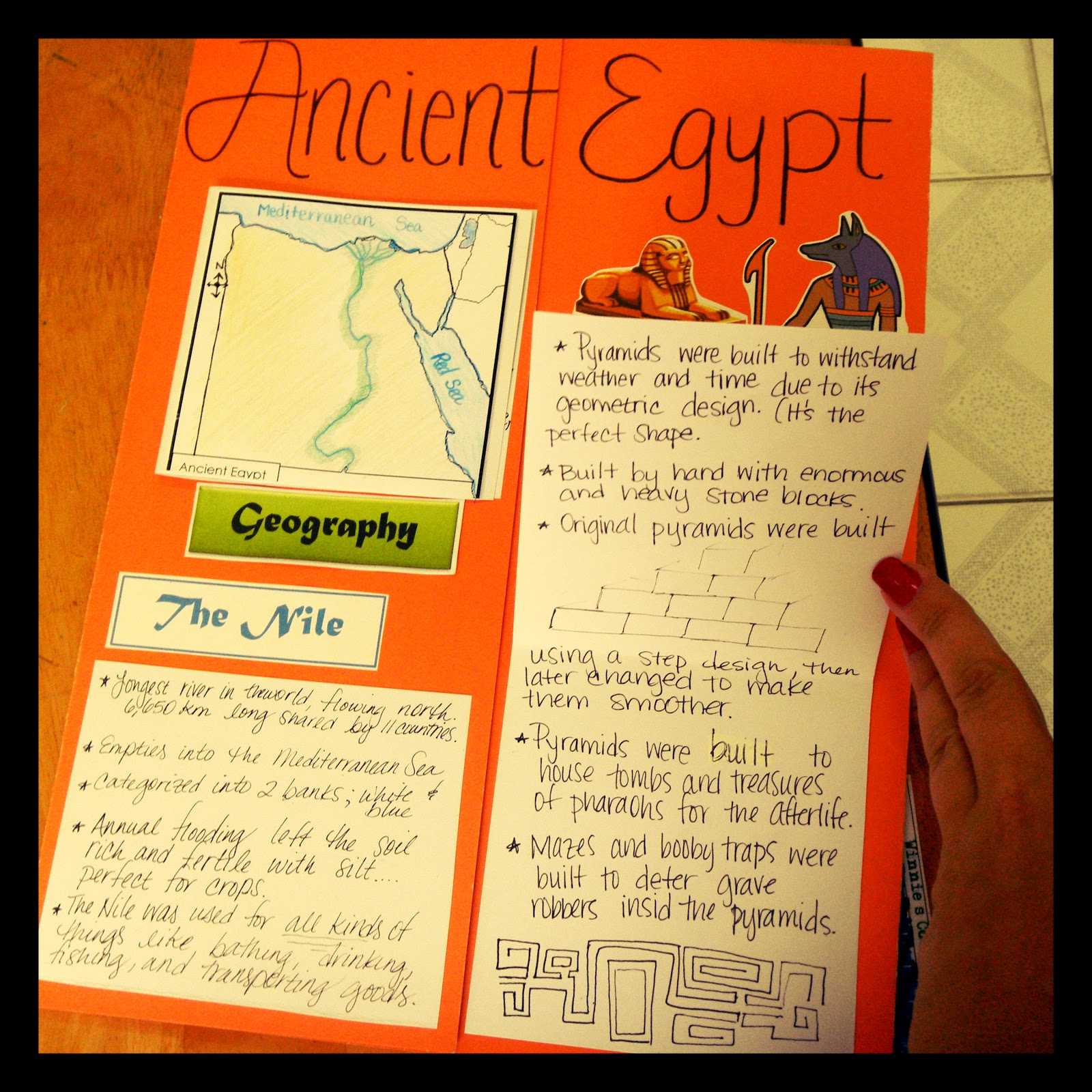 Egypt Lapbook at Chester Cohrs blog