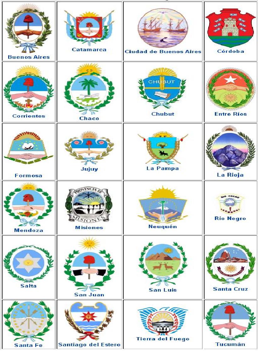 Argentina Sociales: División política