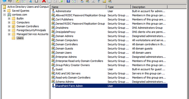 SharePoint PitStop: Configuring Replicating Directory Changes