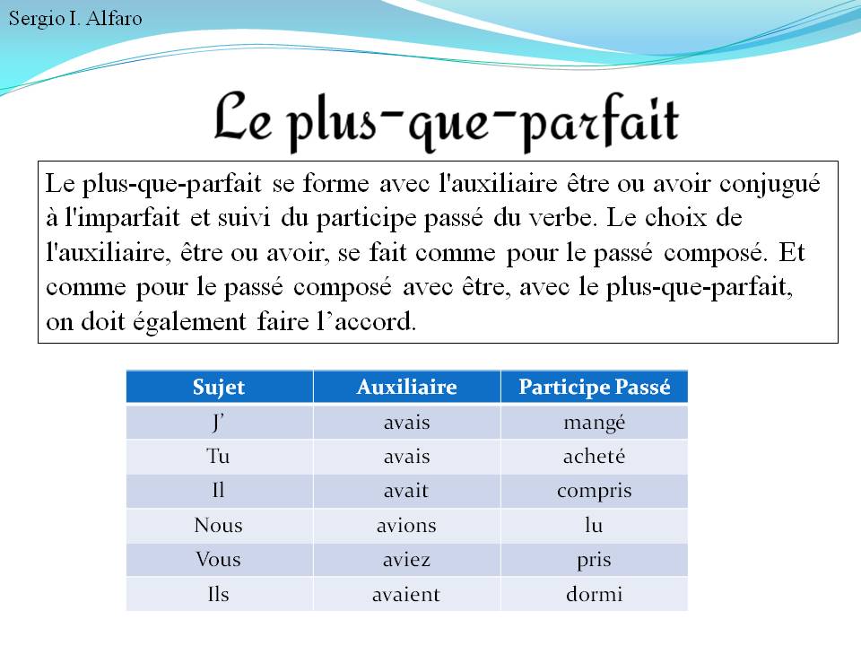 Le Blog de Serge: Le Passé (Passé Composé / Imparfait / Plus-que-parfait) Le Blog de Serge: Le Passé (Passé Composé / Imparfait / Plus-que-parfait)