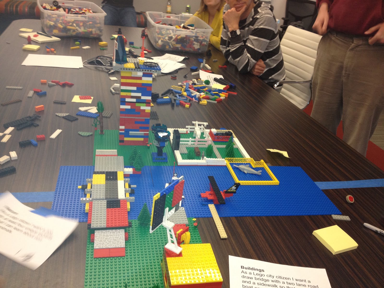 Exploring Agile: Lego City Scrum Workshop Exploring Agile: Lego City Scrum Workshop