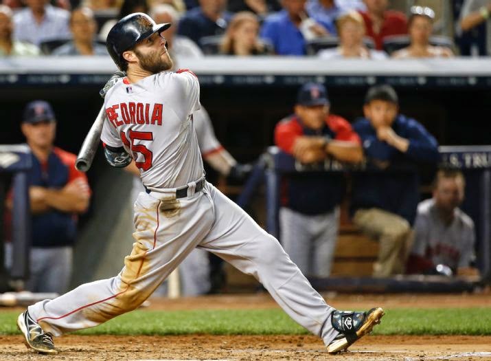 6/30 .. BOS vs NYY, 레싹 영상 : MLBPARK