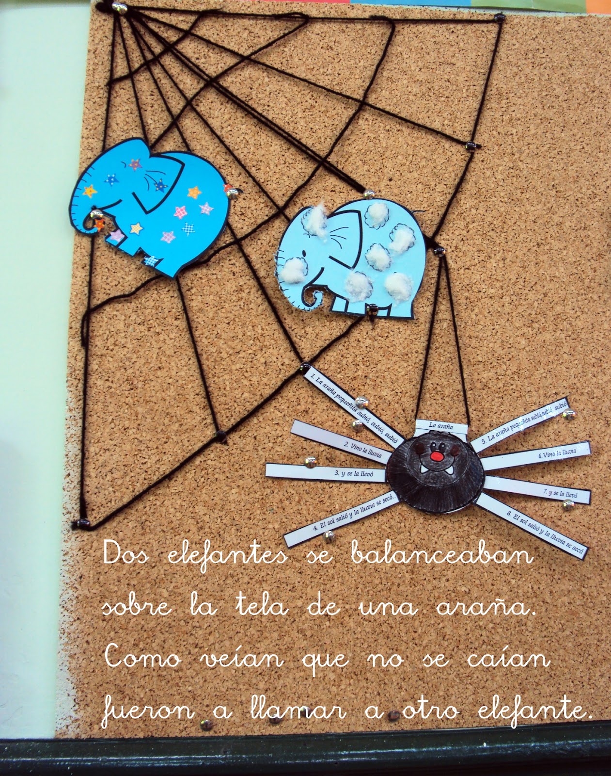 ¿Qué puedo hacer hoy?: Un elefante se balanceaba...
