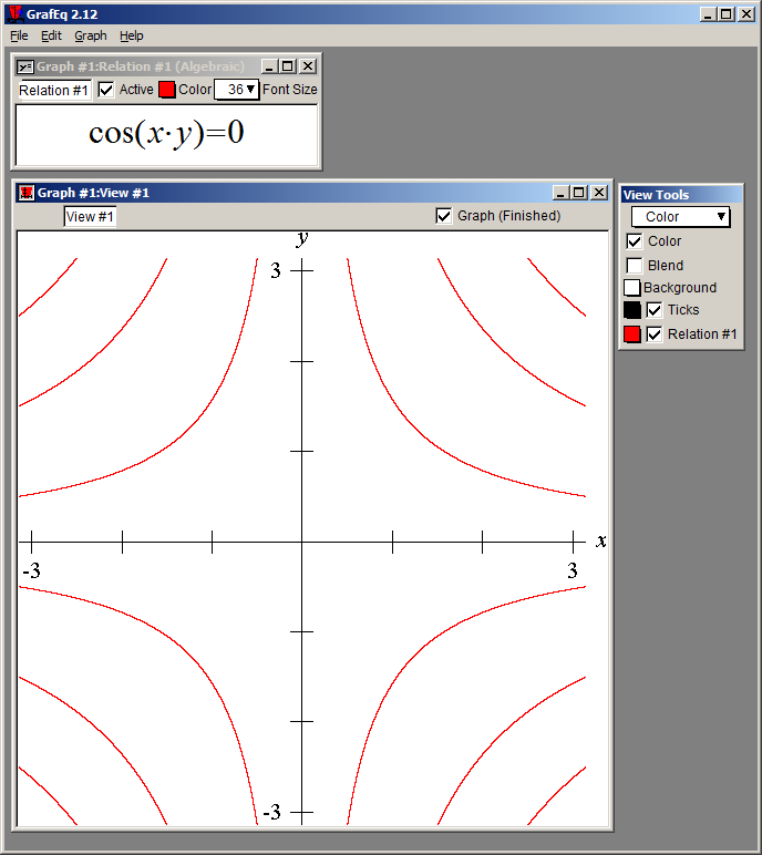 Joe DiNoto: The many ways to plot implicit functions Joe DiNoto: The many ways to plot implicit functions