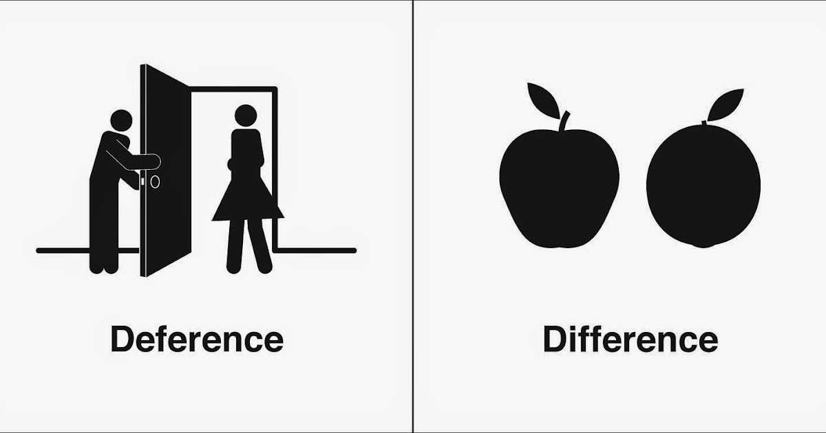 Homophones, Weakly: Deference & Difference Homophones, Weakly: Deference & Difference