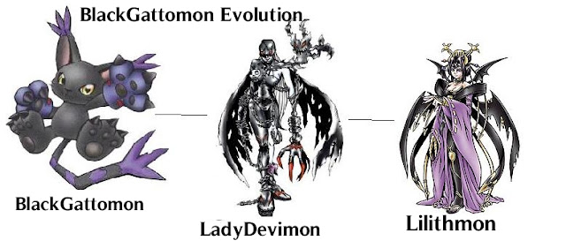 Demit Legend: BlackGattomon Evolution