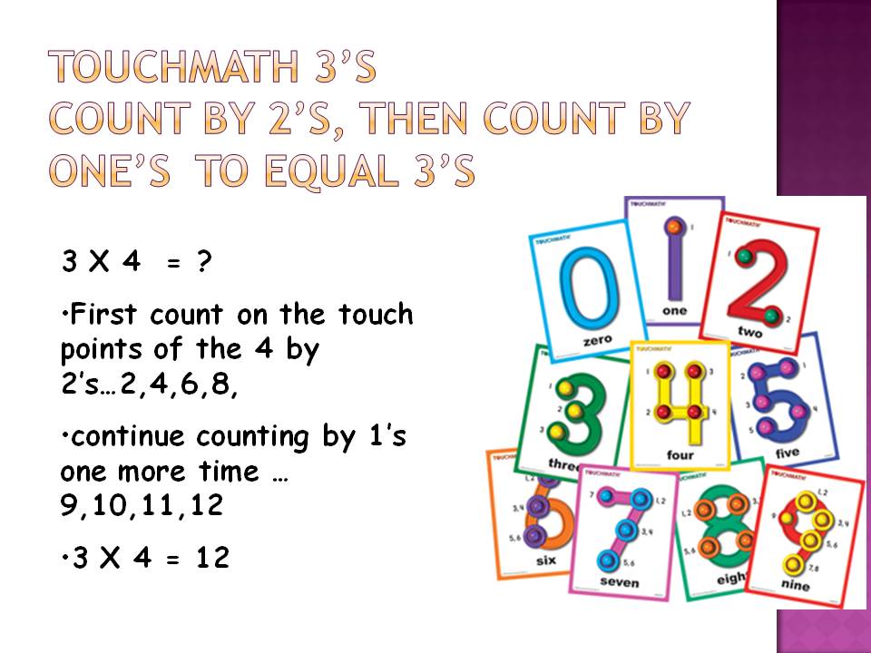 PowerPoint Slide Show For Parents to Help Their Children with ...