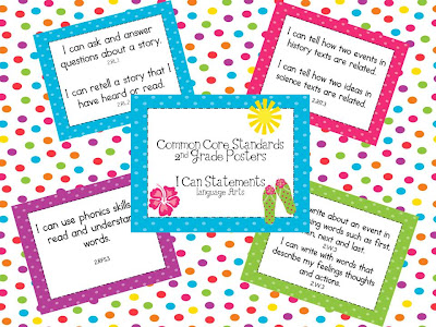 Common Core Posters - Surfin' Through Second