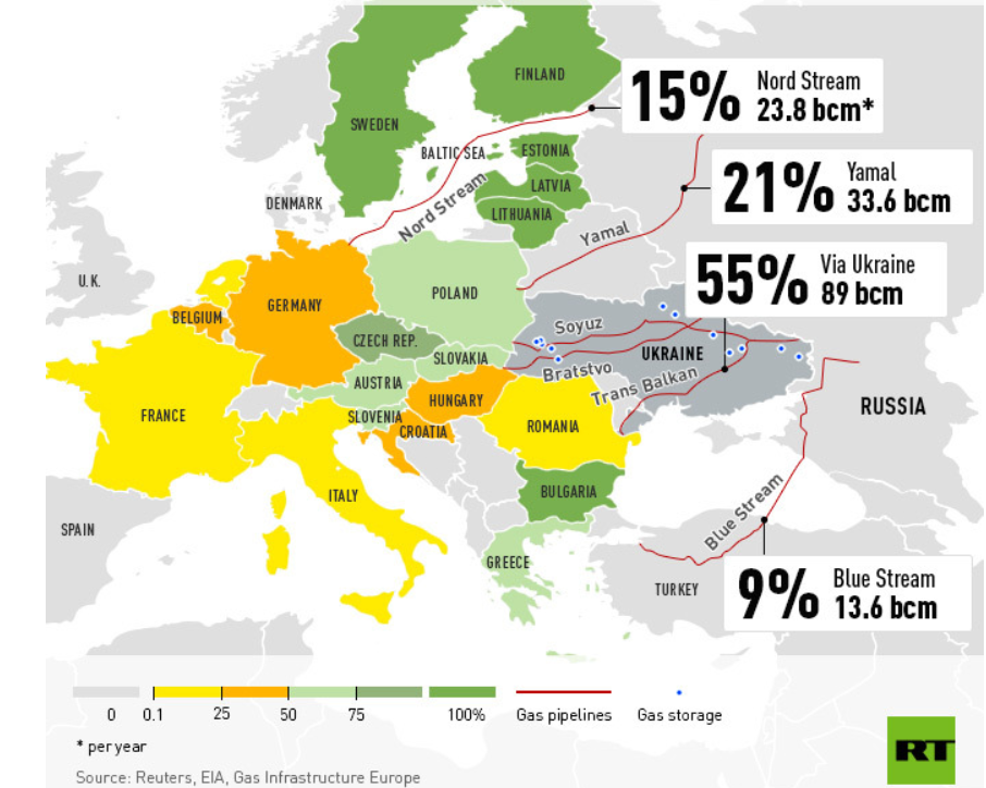Mish's Global Economic Trend Analysis: Cash for Gas: Russia Threatens ... Mish's Global Economic Trend Analysis: Cash for Gas: Russia Threatens ...