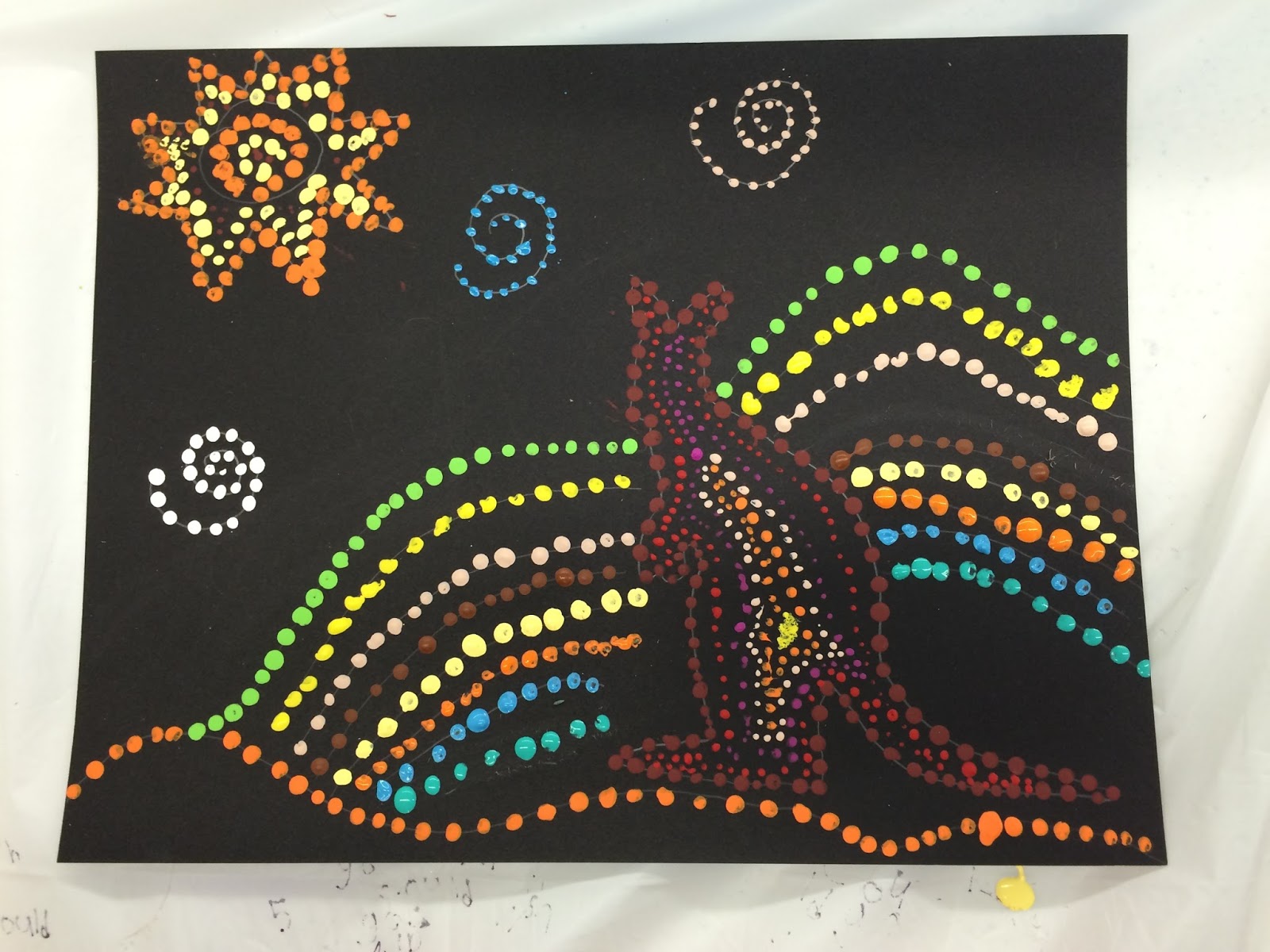 Kathy's Art Project Ideas: Aboriginal Dot Art Lesson