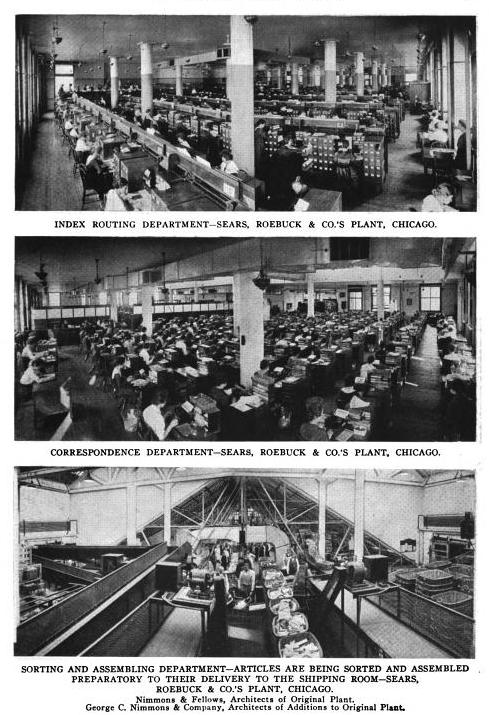 Beyond the Gilded Age: The Sears, Roebuck & Co. Plant