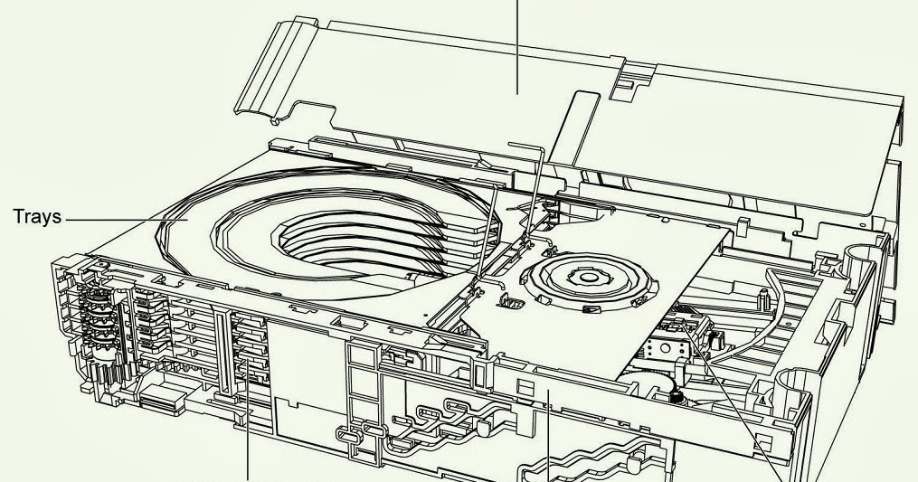 Electro help: HOW TO DISASSEMBLE - PANASONIC CR-14 - CD CHANGER MECHANISM Electro help: HOW TO DISASSEMBLE - PANASONIC CR-14 - CD CHANGER MECHANISM