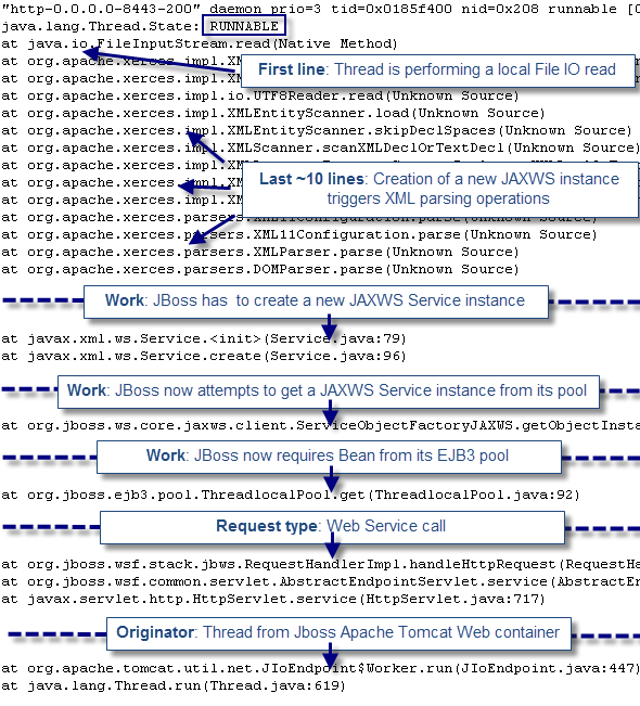 thread_stack_trace_sample.png thread_stack_trace_sample.png