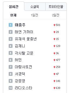 [소시] 아름다운 그대에게. 태연ost.swf : MLBPARK