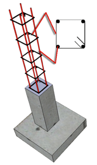POTEAUX & POUTRES - Génie Civil
