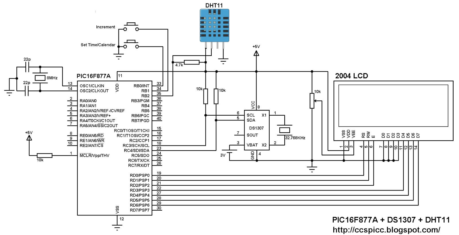 Real time clock with relative humidity and temperature sensing using ... Real time clock with relative humidity and temperature sensing using ...