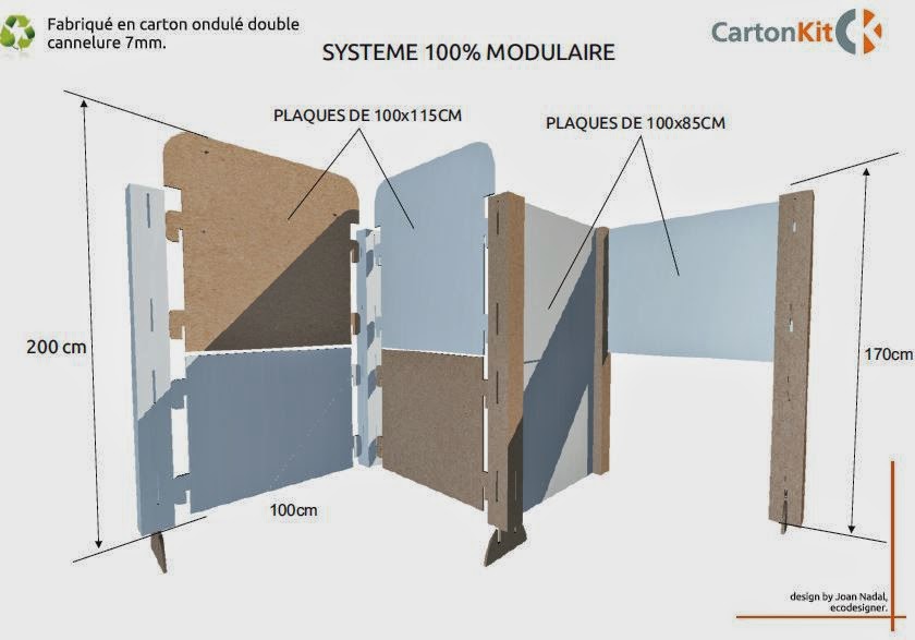 Carton Kit - Créations Objets et Meubles 100 % Carton: Panneau Carton Carton Kit - Créations Objets et Meubles 100 % Carton: Panneau Carton