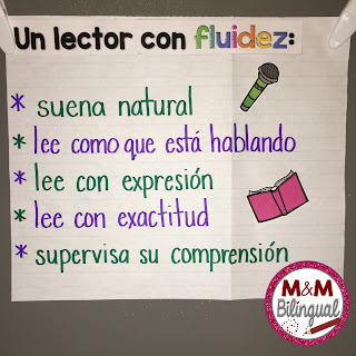 M&M Bilingual: Fluency Practice in SPANISH