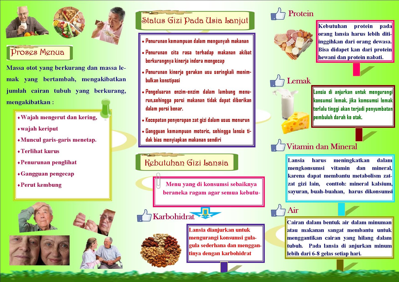 Midwife Putri Nimas: Leaflet Gizi Sehat Bagi Lansia Midwife Putri Nimas: Leaflet Gizi Sehat Bagi Lansia