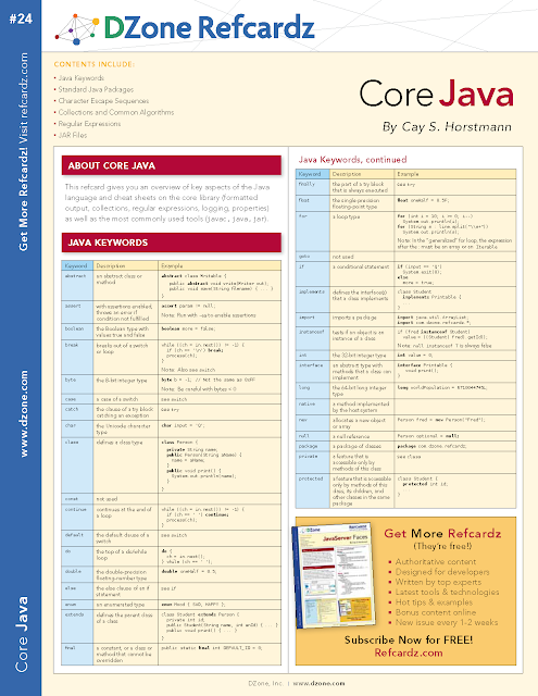 Tech Hub: Core Java Quick Reference Tech Hub: Core Java Quick Reference