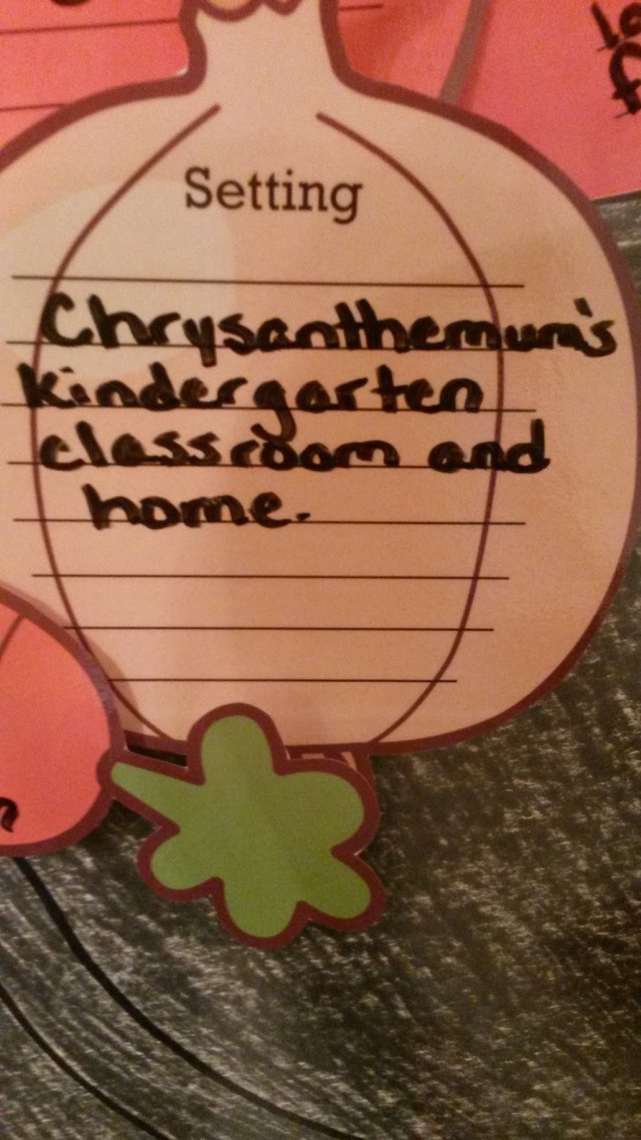 The Primary Treehouse: Cooking Up a Great School Year!