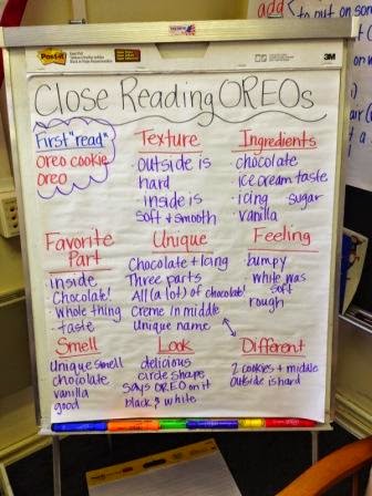 Close Reading with Oreos | Who's Who and Who's New | Bloglovin’