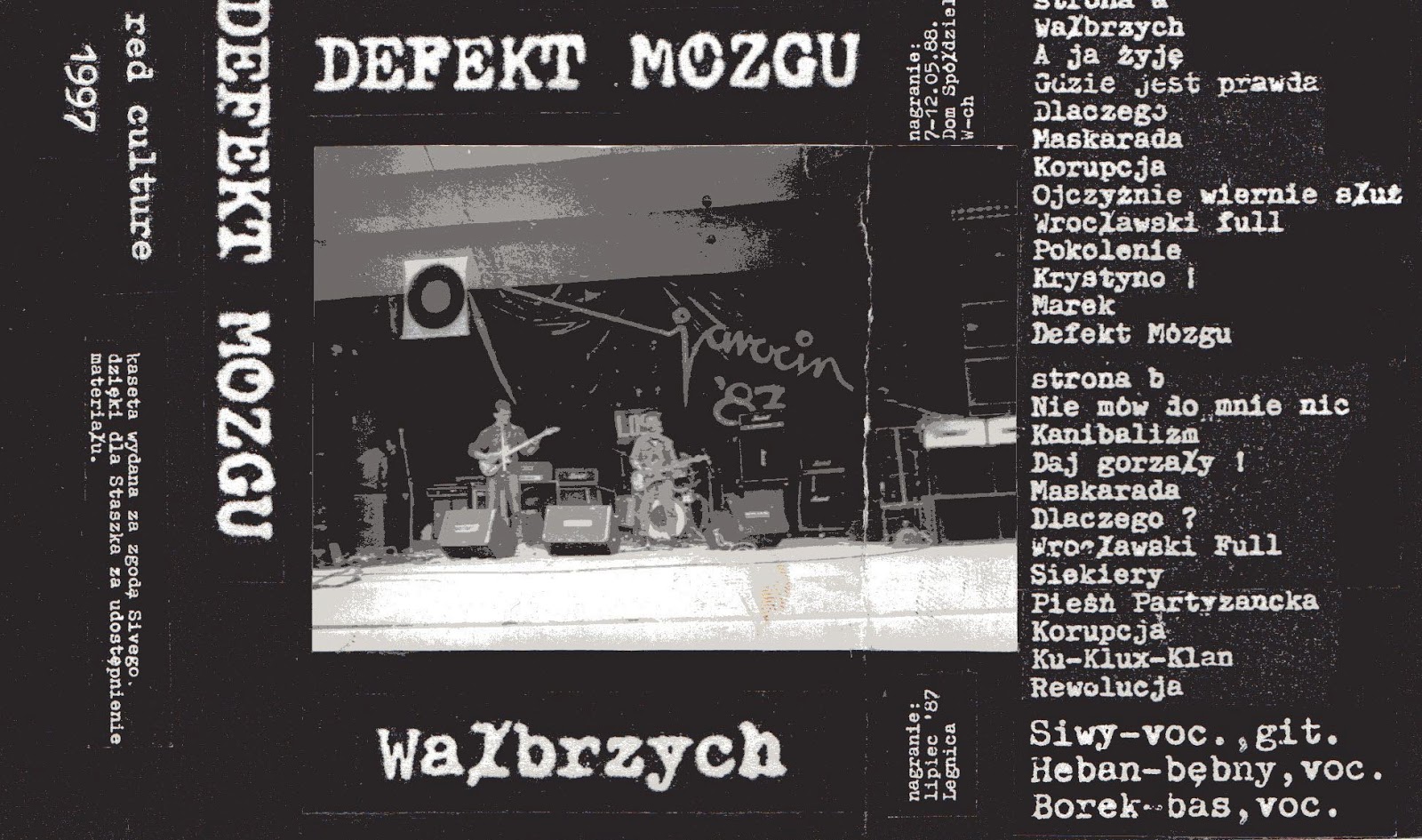 ArtBazaar - Kolekcjonowanie Sztuki Najnowszej: Polska scena muzyczna na ... ArtBazaar - Kolekcjonowanie Sztuki Najnowszej: Polska scena muzyczna na ...