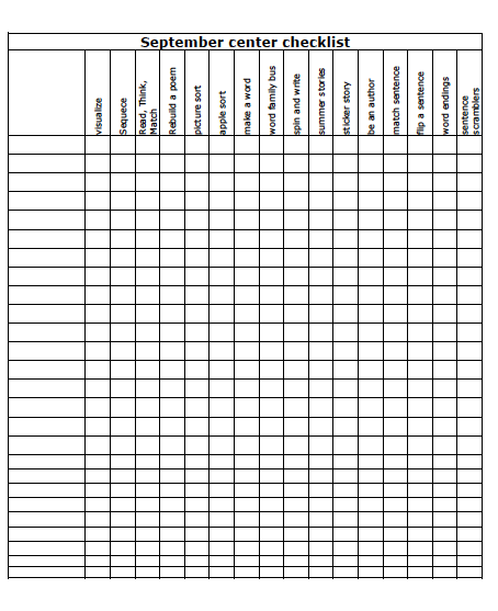Organizing Literacy Centers - Sarah's Teaching Snippets