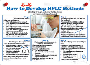 Mourne Training Services: 5 Step Strategy for HPLC Method Development