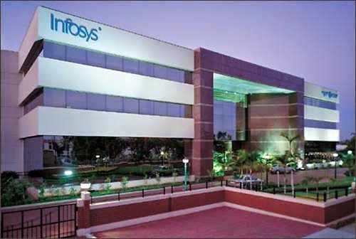 List Of Infosys India Branches And Office Locations Freshers Web list-of-infosys-india-branches-and-office-locations-freshers-web