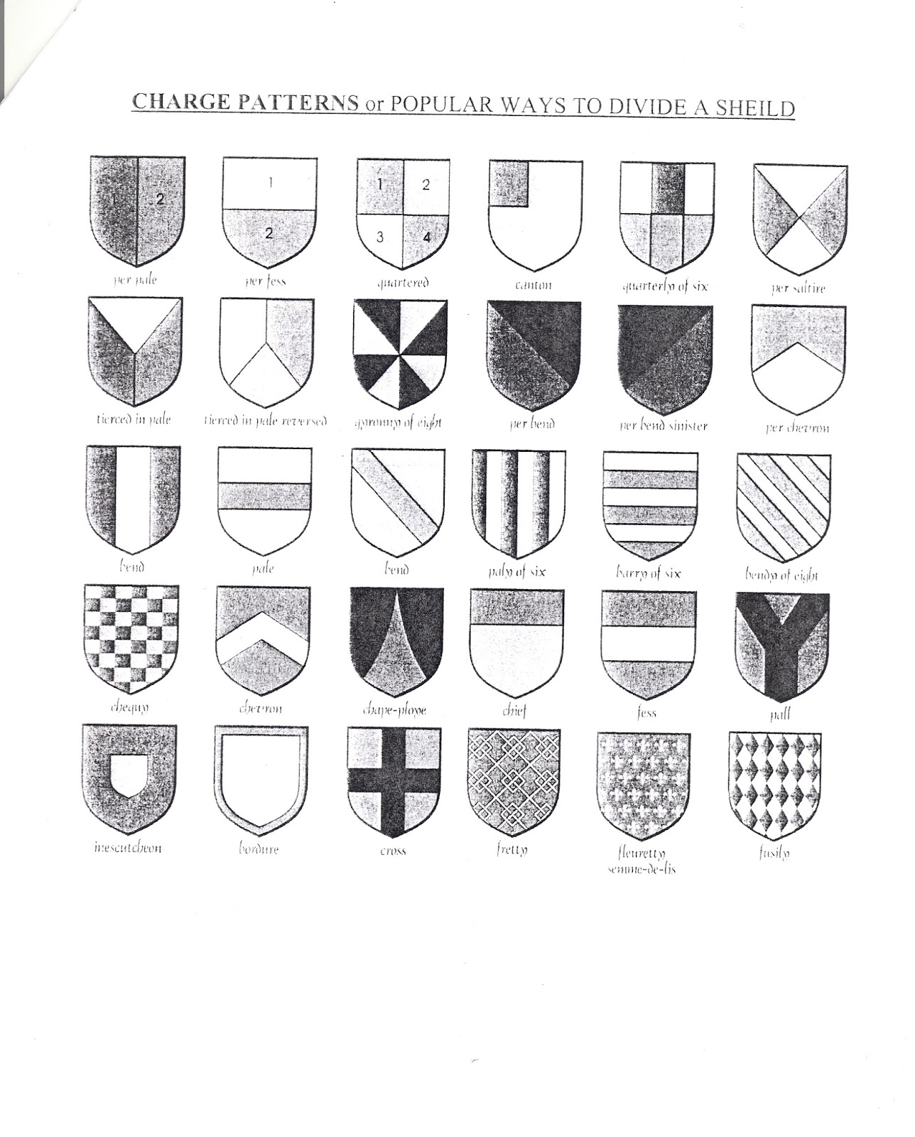 Mr. E's World History Page: The Middle Ages: Coat of Arms PROJECT