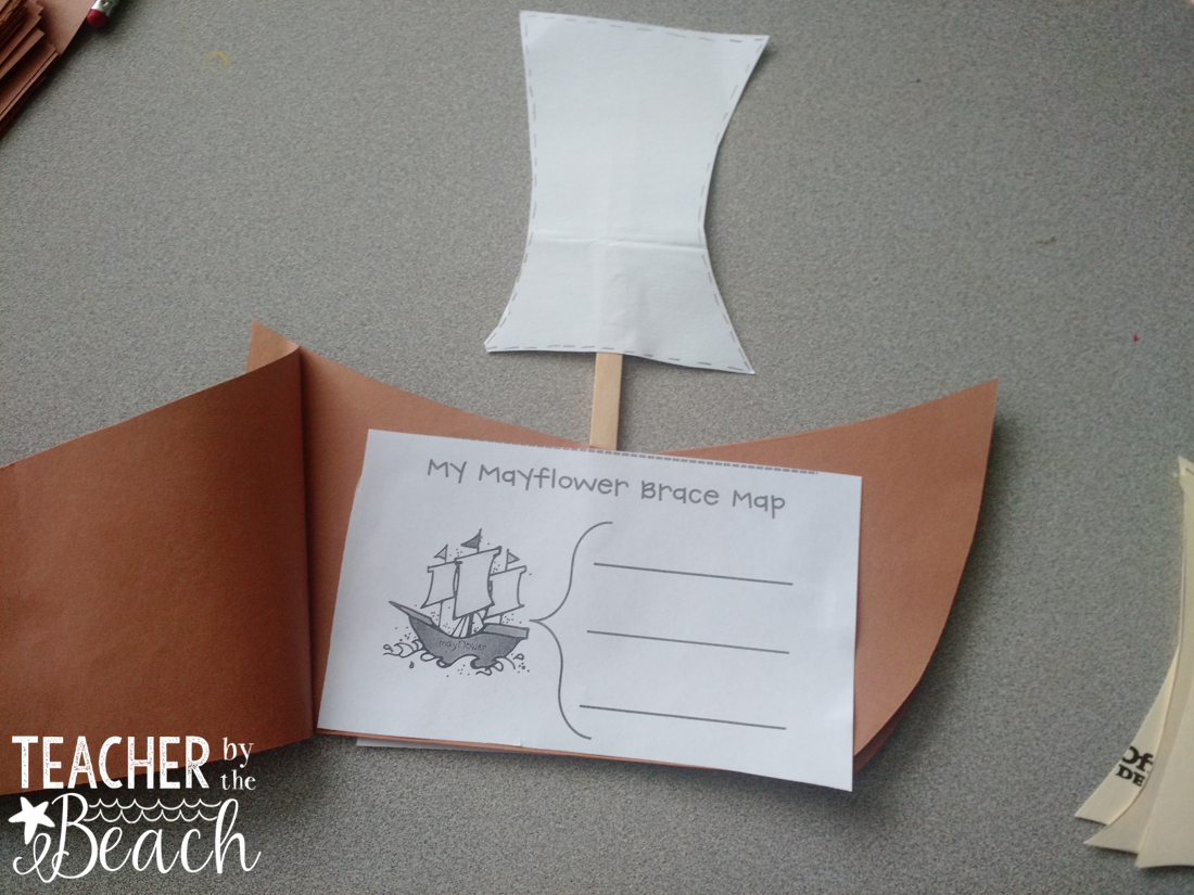 Thanksgiving and Turkey Weeks - Teacher by the Beach