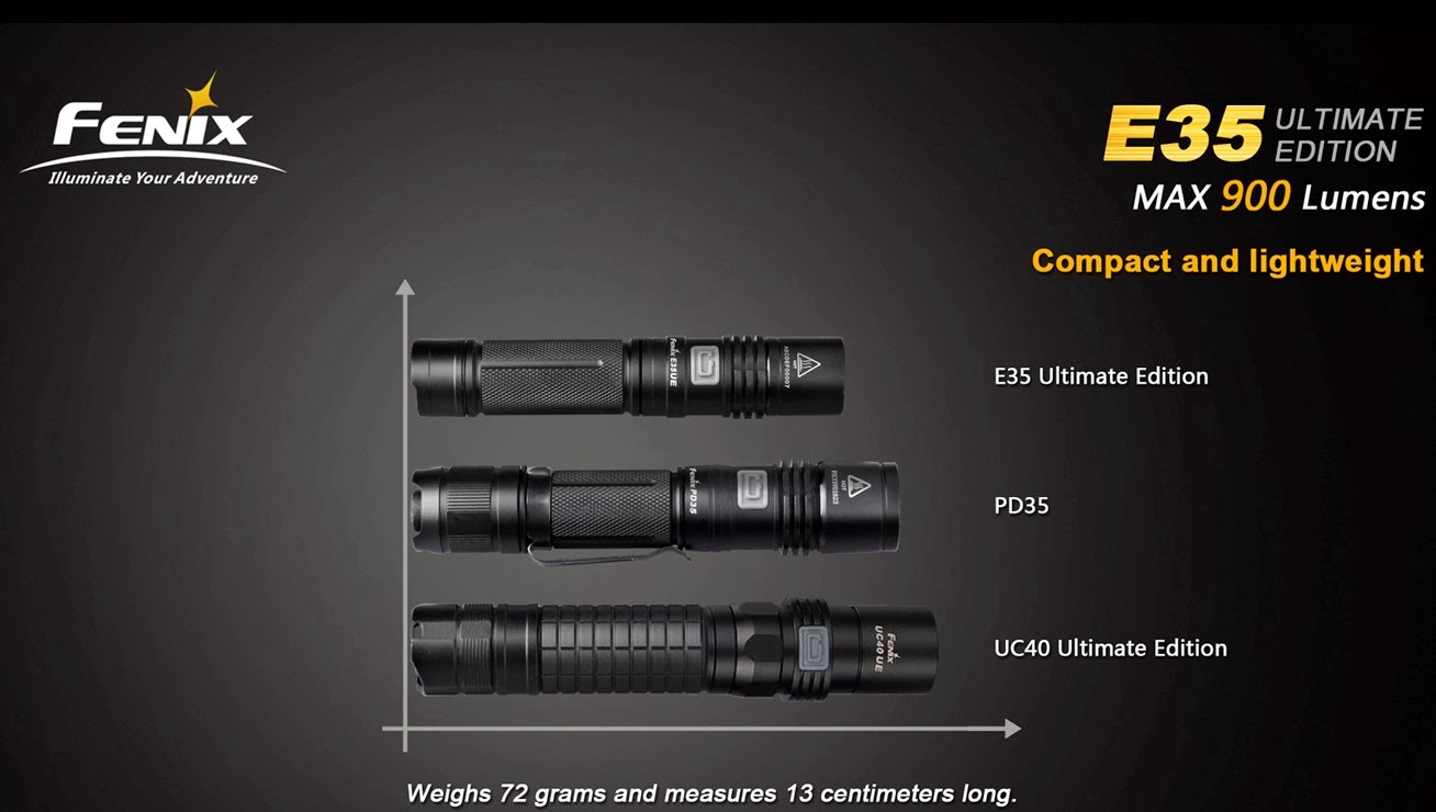 Fenix E35 Ultimate Edition flashlight(900 lumens) | fenixlight