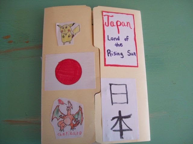 SmallWorld: Japan Lapbook