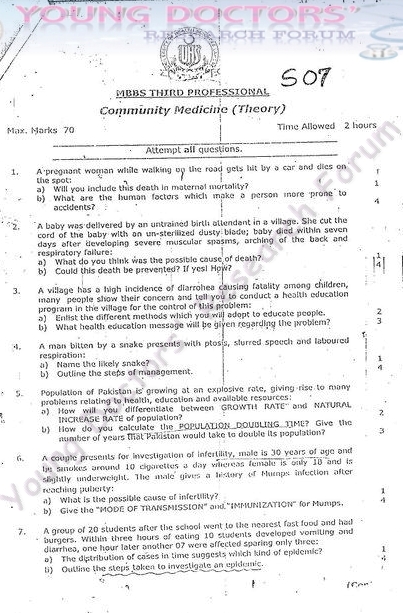 Community Medicine Past Papers Held By UHS 3rd Professional MBBS community-medicine-past-papers-held-by-uhs-3rd-professional-mbbs
