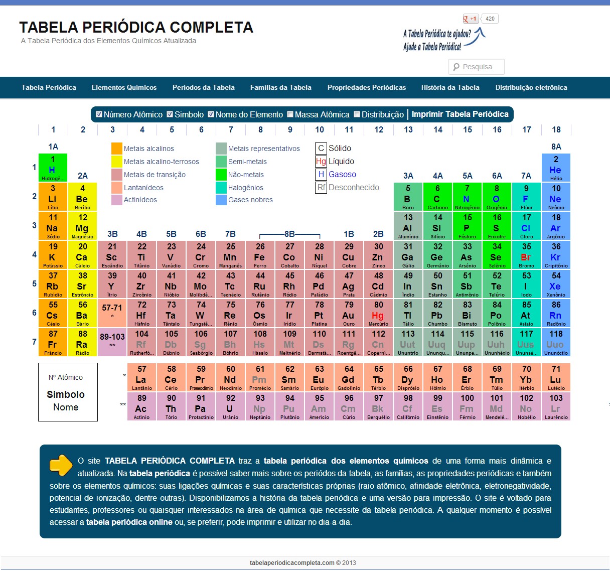 Tabela Periódica Completa | Farmaceutico Digital Tabela Periódica Completa | Farmaceutico Digital