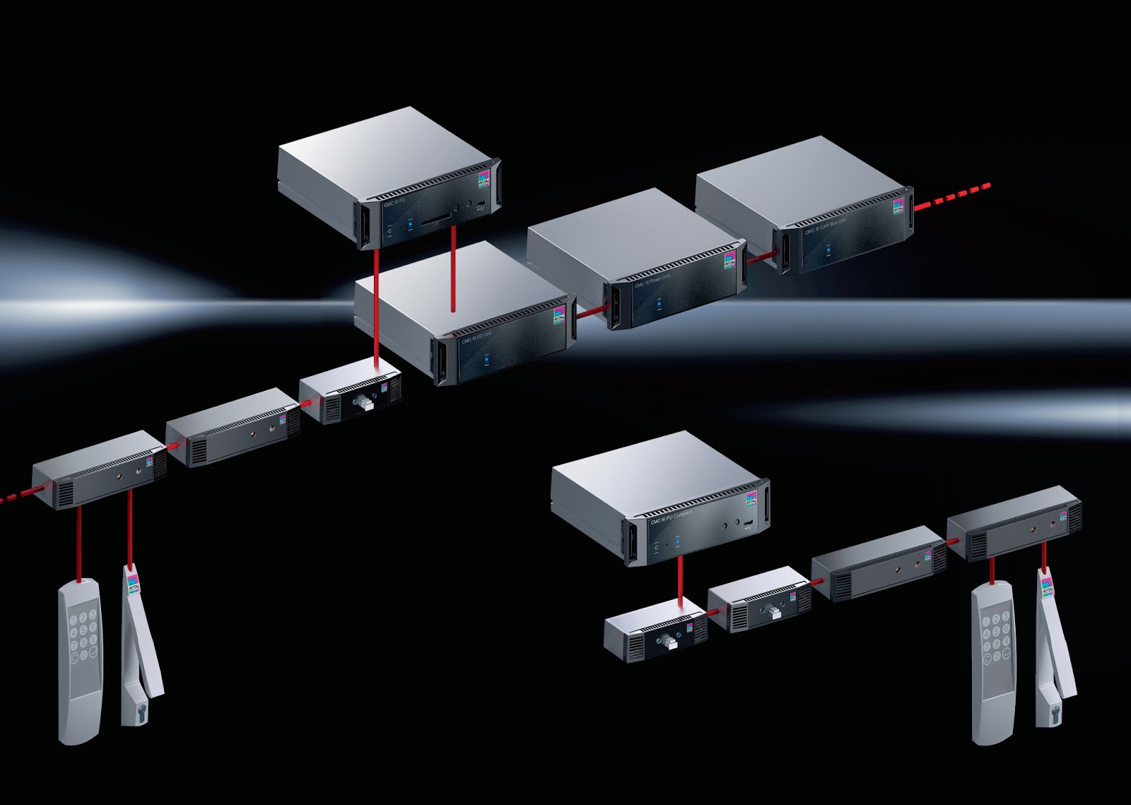 Alexey Chistyakov: Rittal CMC III, опыт, подбор, особенности, конфигурация