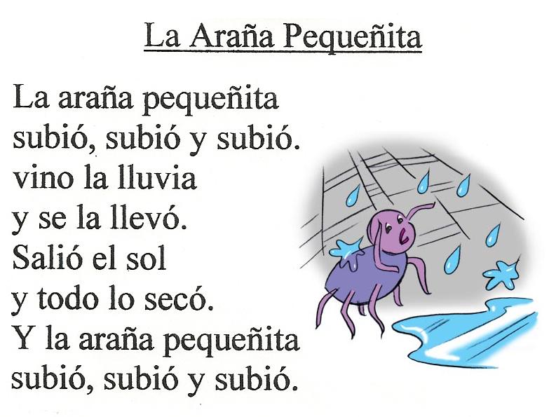 Menta Más Chocolate - RECURSOS y ACTIVIDADES PARA EDUCACIÓN INFANTIL ...