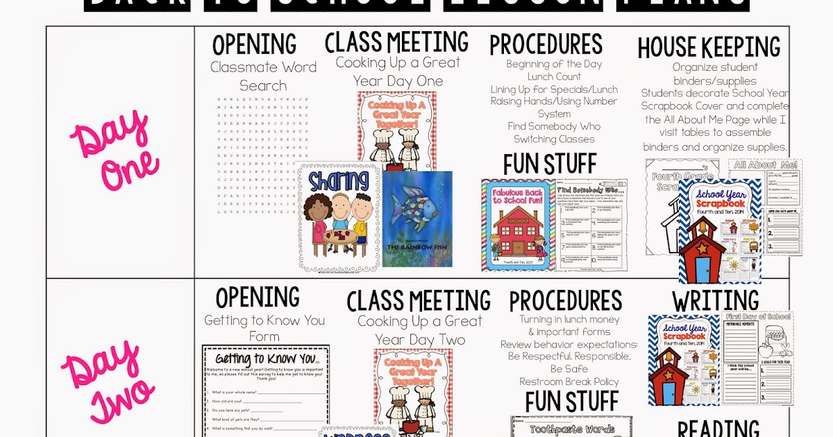 Fourth and Ten: My Back to School Lesson Plans and a TpT Sale