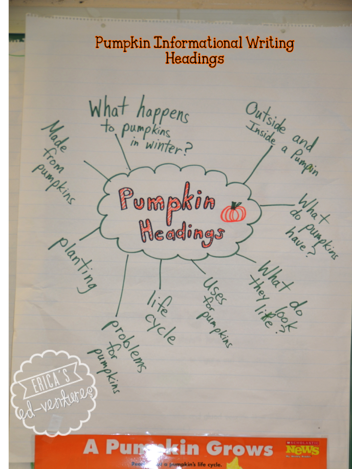 Pumpkins & Short i: Visual plans for October 5th & Freebies | Erica's ...