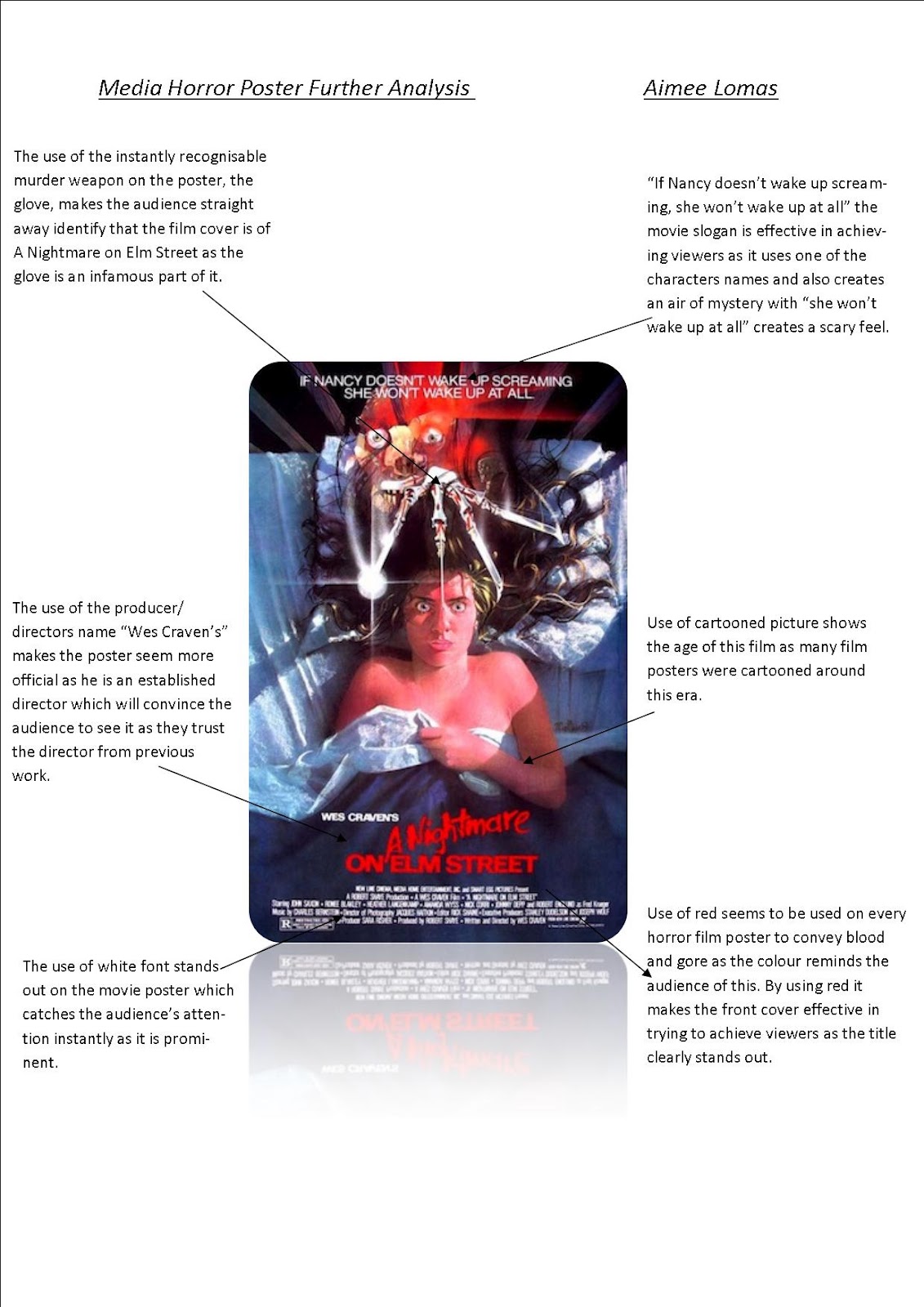 A2 Advanced Portfolio Movie Poster Analysis Further Research Older a2-advanced-portfolio-movie-poster-analysis-further-research-older