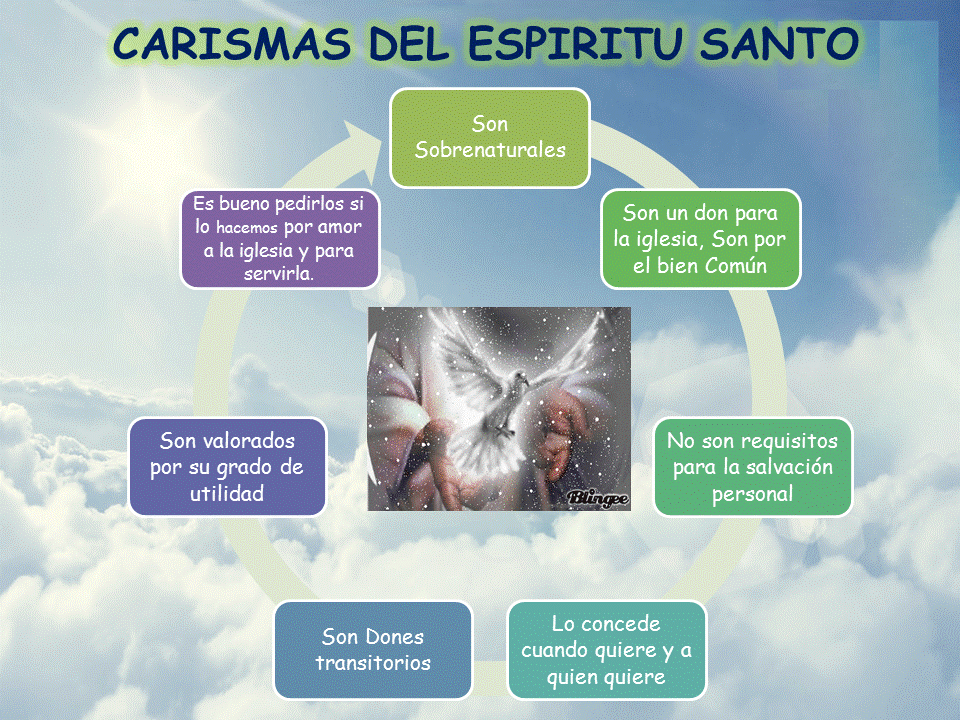 Catequesis de Confirmación: Carismas del Espíritu Santo 17/10/2015