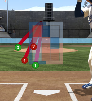 [LAD 응원방] LAD VS STL 2 : MLBPARK