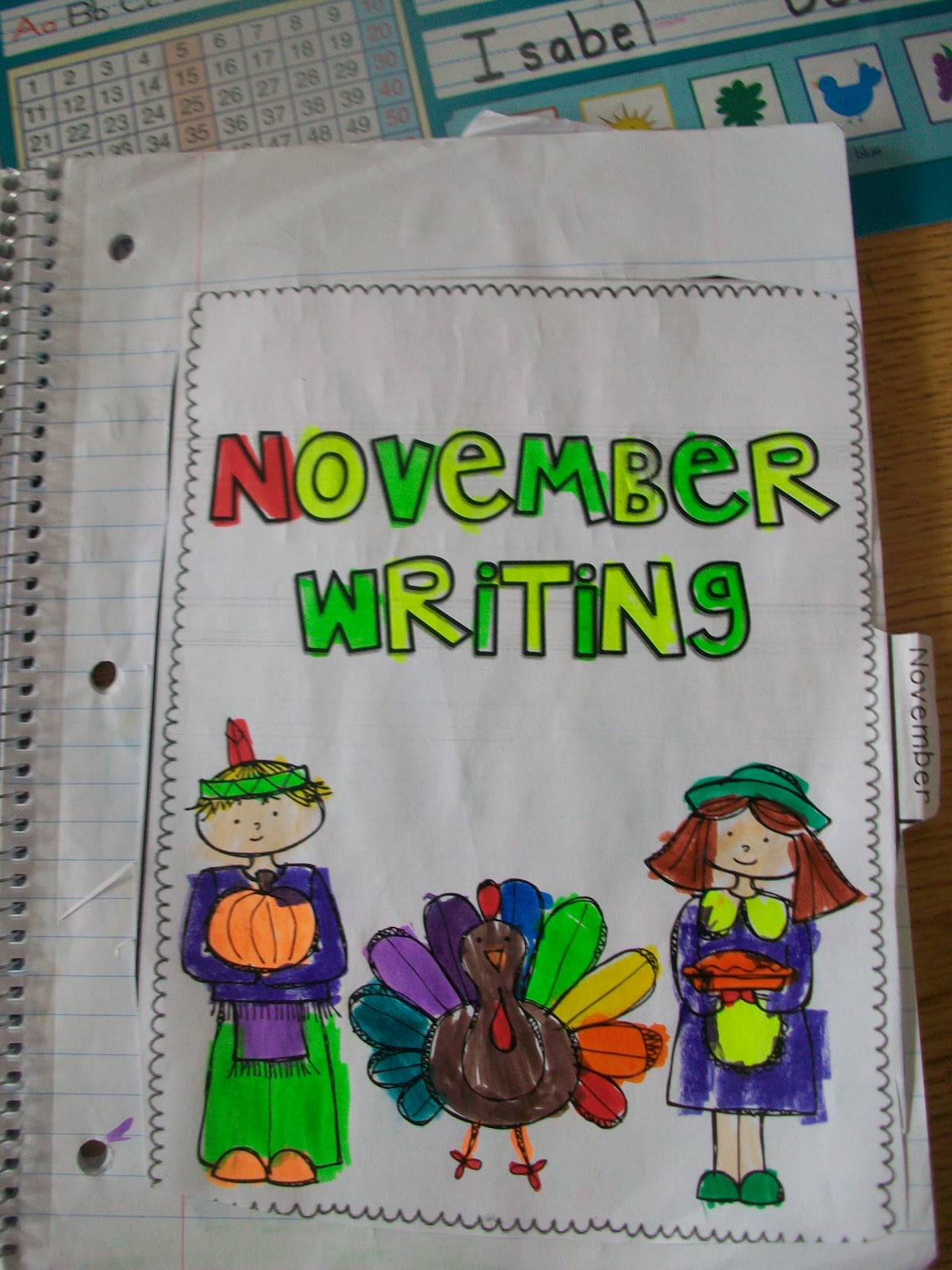 Writer's Notebooks - Sarah's Teaching Snippets