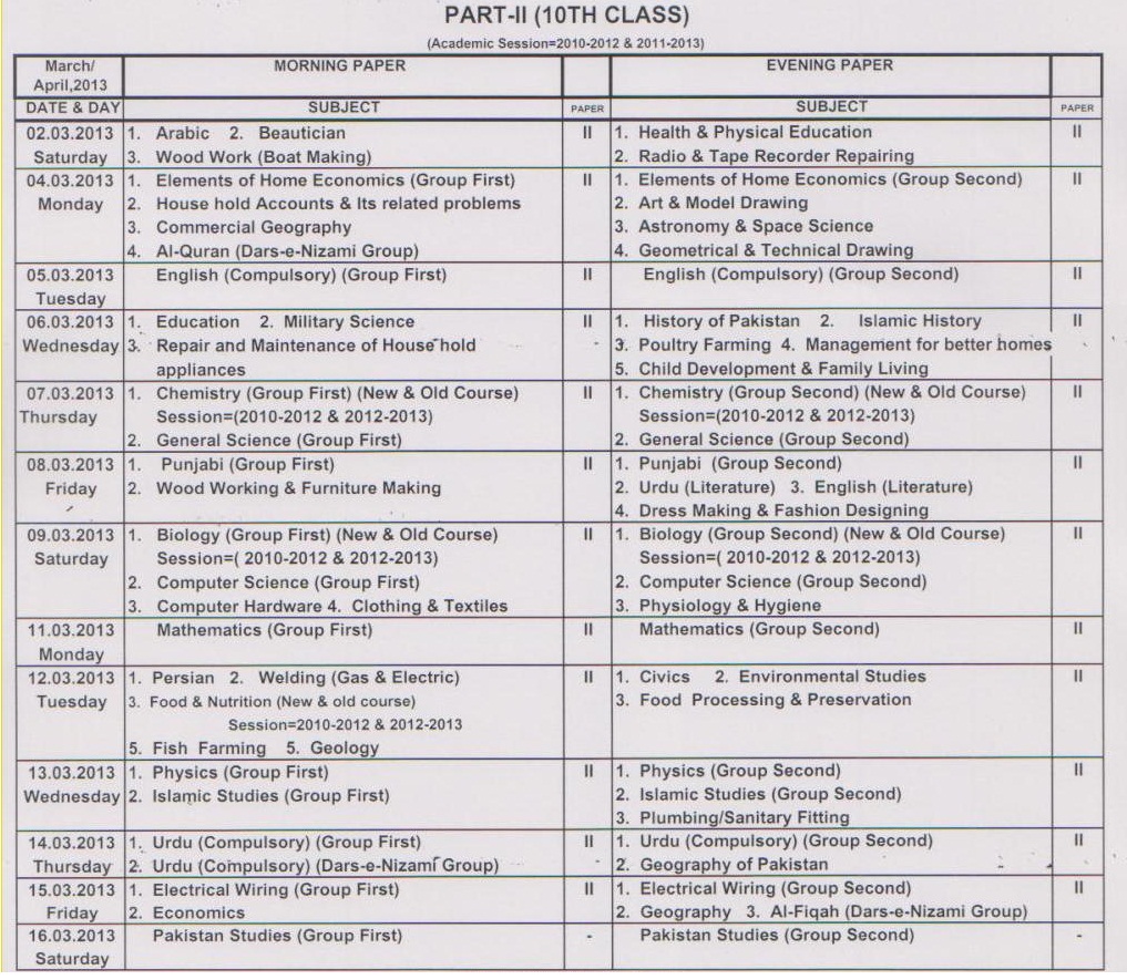 Date Sheet 2020 9th And 10th Class Matric Sargodha Board date-sheet-2020-9th-and-10th-class-matric-sargodha-board