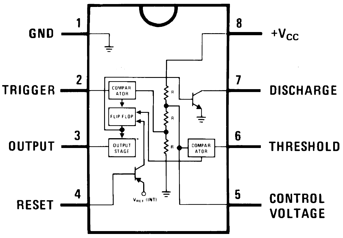 pedir Pronombre Céntrico datasheet circuito integrado 555 Hazlo pesado ... pedir Pronombre Céntrico datasheet circuito integrado 555 Hazlo pesado ...