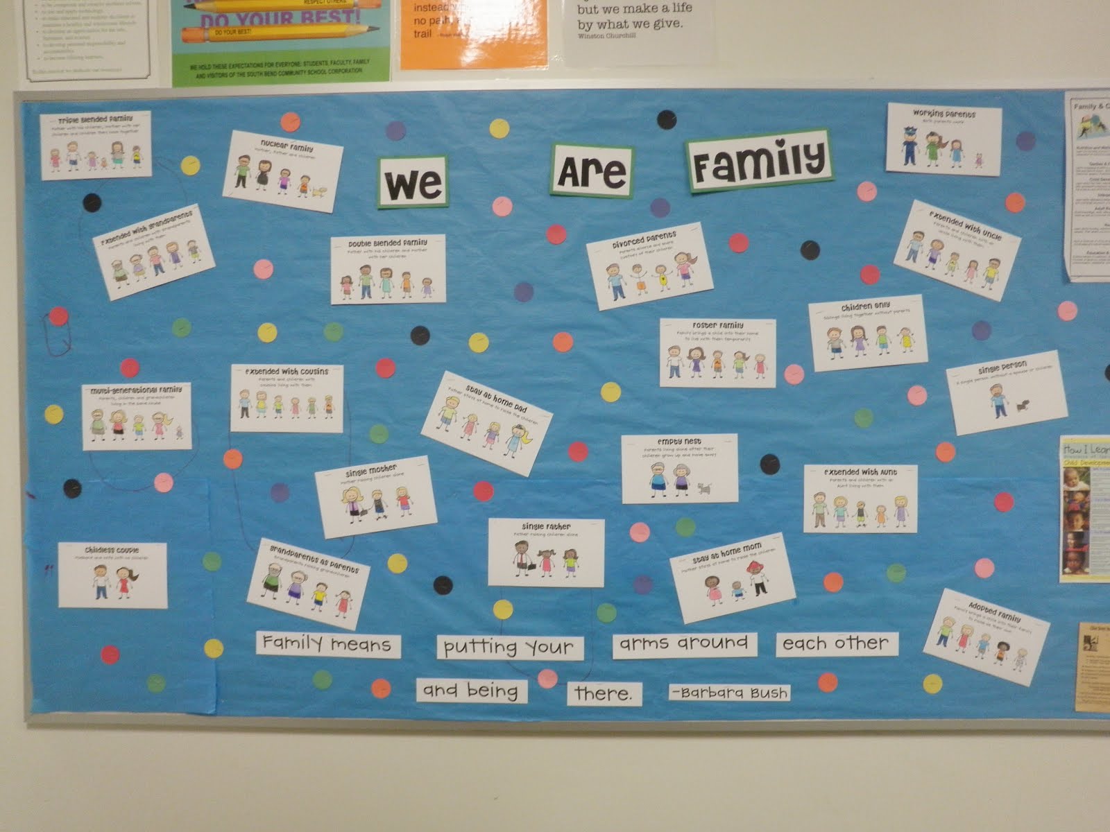 Ideas for FACS teachers: more bulletin board ideas